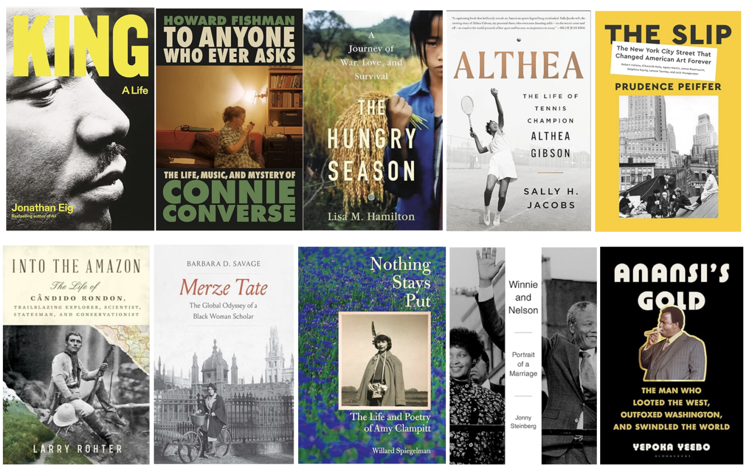 Biographers International Organization - Sharing a passion for ...