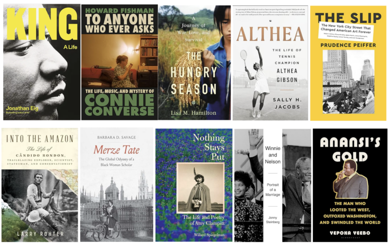 Biographers International Organization - Sharing a passion for ...